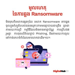 មេរោគ Ransomware - DigitalHub101